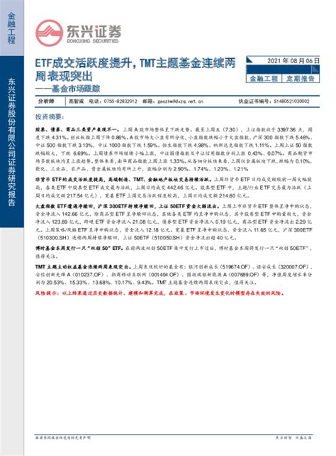 基金市场跟踪：etf成交活跃度提升，tmt主题基金连续两周表现突出