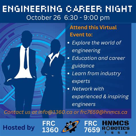 First Robotics Team 1360 On Linkedin There Is Still Time To Register To Engineering Career