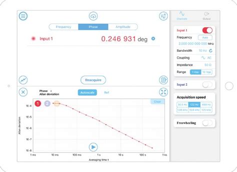 Measuring Allan Deviation Liquid Instruments
