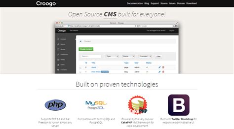 top 5 cakephp framework for a world class cms solution by charles