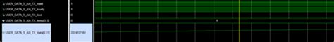 Fpgaveriloghdlxilinx Aurora接口及协议 知乎