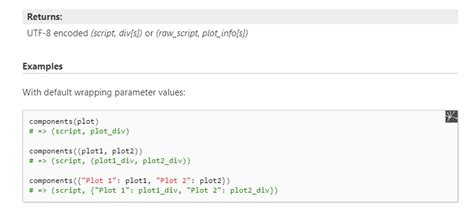 Bokeh Components Models Must Be Owned By Only A Single Document Error