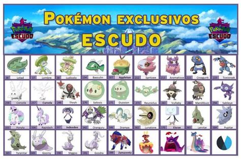 Pokémon Espada Y Escudo Pokémon Exclusivos Y Diferencias Entre Versiones