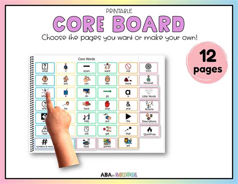 Core Board Vocabulary Activities AAC Expressive Language Activity For Speech Therapy Etsy