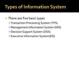 Information System Component Of Information System By Ravi Poswal PPT