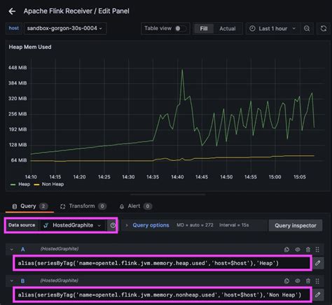 Guide To Monitoring Apache Flink Using Opentelemetry And Metricfire Metricfire
