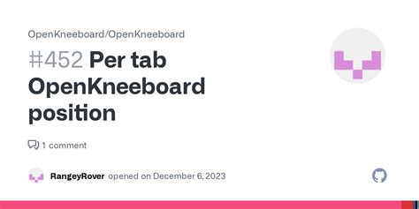 Per Tab Openkneeboard Position Issue Openkneeboard