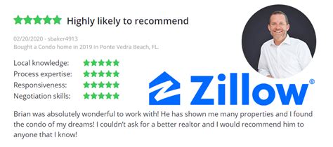 Zillow Reviews Are Fun Heres What One Customer Says Brian Tuttle