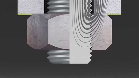 Bolted Joint Diagramm Explained With 3d Animation Made With Blender