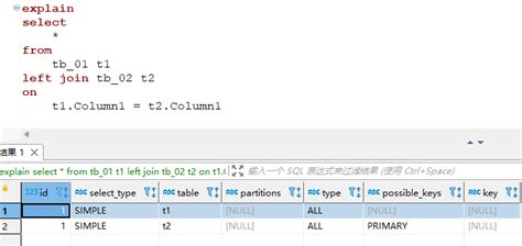 Mysql