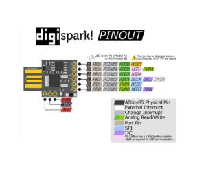 Digispark ATTiny USB Development Board Digistump Mini Arduino Comp Robodo