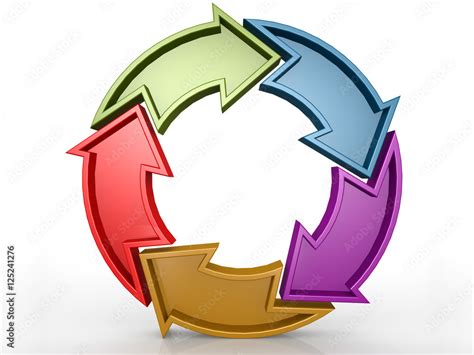 Circle Of Arrow With Colors Stock Photo Adobe Stock