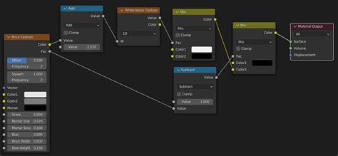 Shaders How To Re Randomize The Colours From The Brick Texture Node