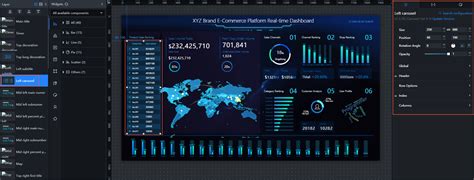 Configure Display Styles Of The Widgets Datav Alibaba Cloud