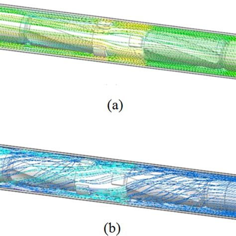 flow line of cfd model a non rotation and b rotation at 60 r min