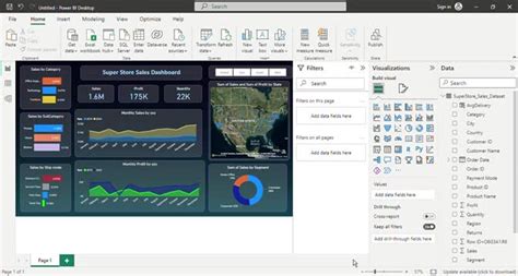 Anand Kanungo On Linkedin Powerbi Sales Project Microsoft