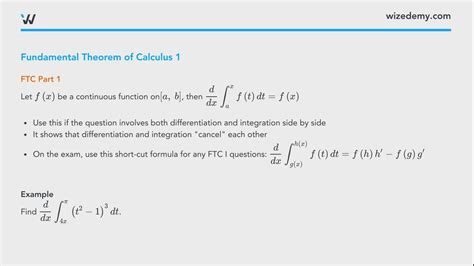 Fundamental Theorem Of Calculus Formula