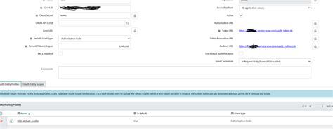 Solved Getting Error 401 Unauthorized While Trying