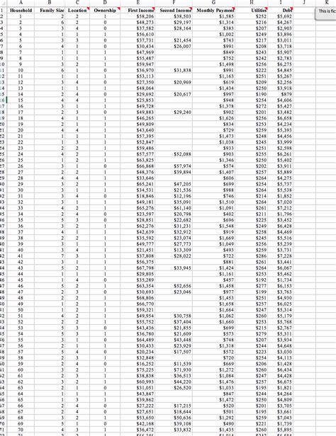 Xlsx He File P Xlsx Contains Data From A Chegg