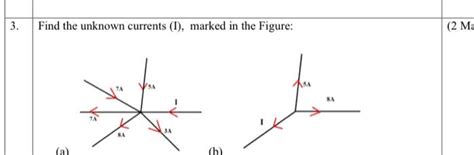 Solved Find The Unknown Currents I Marked In The Figure Chegg