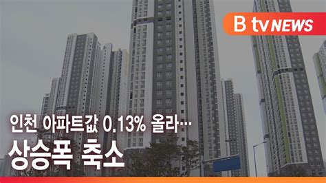 인천 아파트값 013 올라 상승폭 축소 Youtube