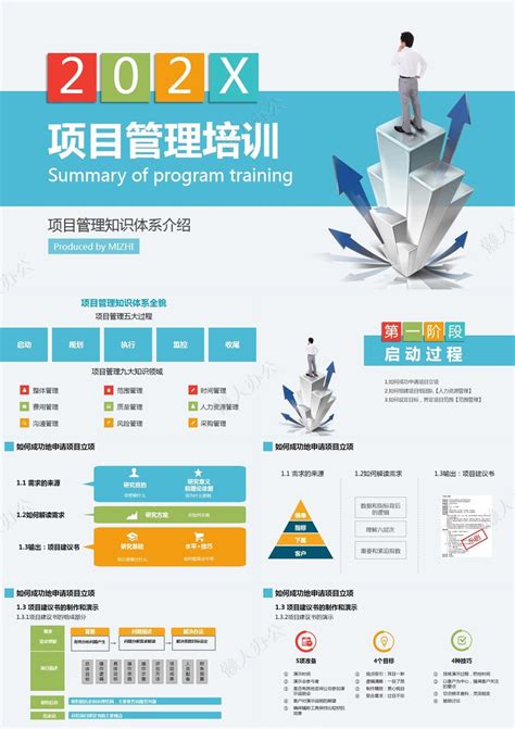 项目管理ppt模板55免费下载懒人办公