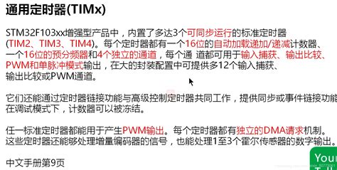 【洋桃电子】stm32入门100步 02洋桃电子2号开发板资料包 Csdn博客