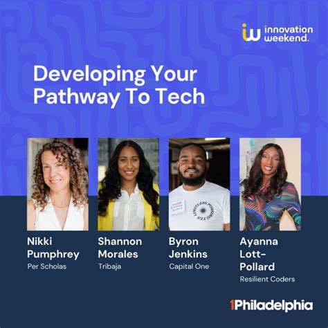 Byron Jenkins On Linkedin Ill Be Attending 1philadelphia Innovation Weekend From Nov 10th To