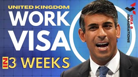 Fast Track Your Uk Work Visa Application For 2024