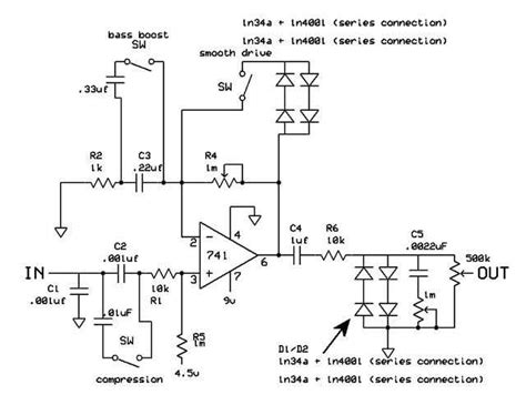 Decoding The Symbols A Guide To Electronic Schematic Legends