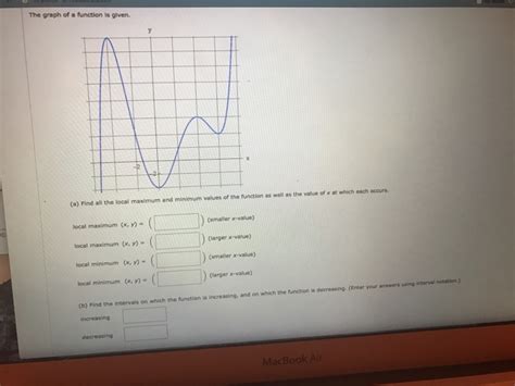 Solved The Graph Of A Function Is Given Find All The Local Chegg