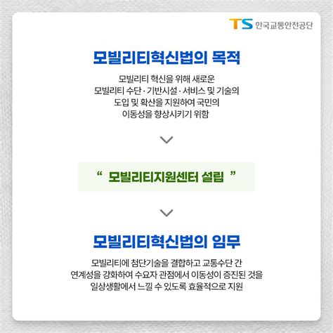 한국교통안전공단 한국교통안전공단 Added A New Photo
