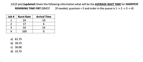 solved 12 5 pts {updated } given the following