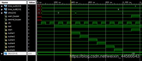 基于fpga的六路抢答器（led模块 蜂鸣器模块 计数器模块 键盘）fpga抢答器实验报告 Csdn博客