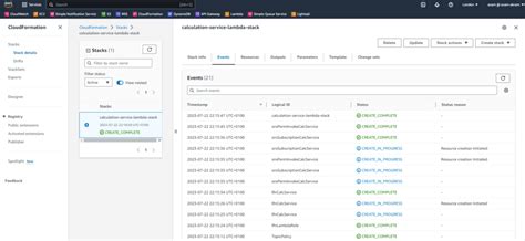 seamless cross account integration of aws lambda functions with sns