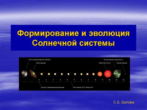 Формирование и эволюция Солнечной системы презентация онлайн
