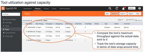 gigamon enhances security and network monitoring features with new