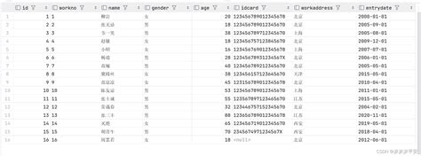 基础—sql—dql（数据查询语言）分页查询sql怎么写能查询出总数据的分页查询 Csdn博客