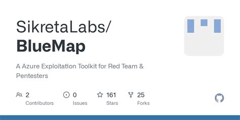 Florian Hansemann On Linkedin Github Sikretalabsbluemap A Azure Exploitation Toolkit For