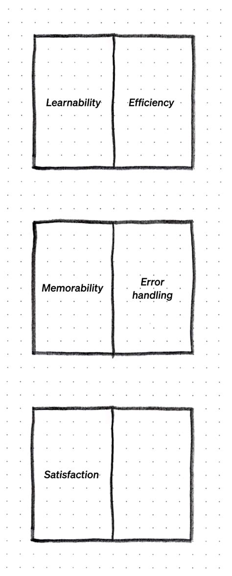 Baseline • The Free Design Bootcamp • Apply Usability Principles