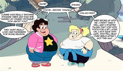 Smashupmashups On Tumblr Weight Gain