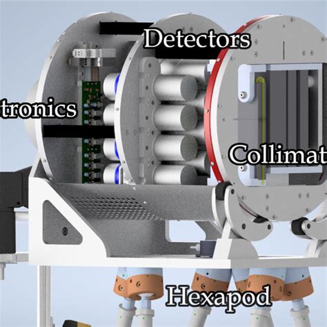 The Detector Prototype For Proton Range Verification Via Prompt