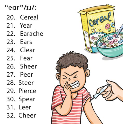 Prevocalic And Vocalic R Bjorem Speech® Therapy Cards