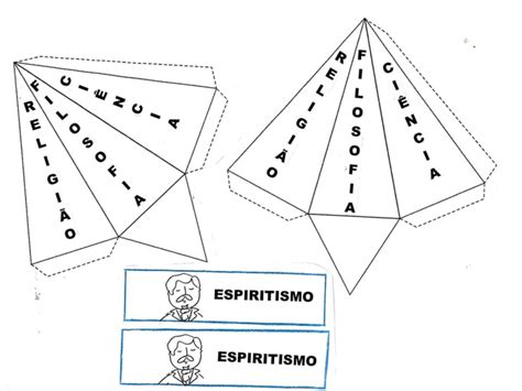 Trabalho para Jesus Tríplice Aspecto da Doutrina Espírita Atividades