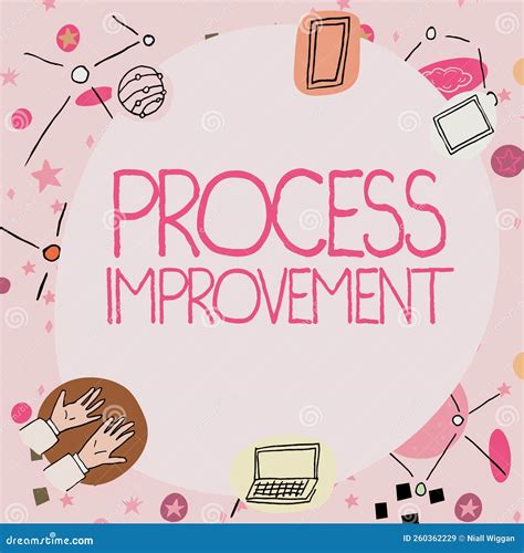 Text Caption Presenting Process Improvement Concept Meaning Task Of Identifying Upon Existing