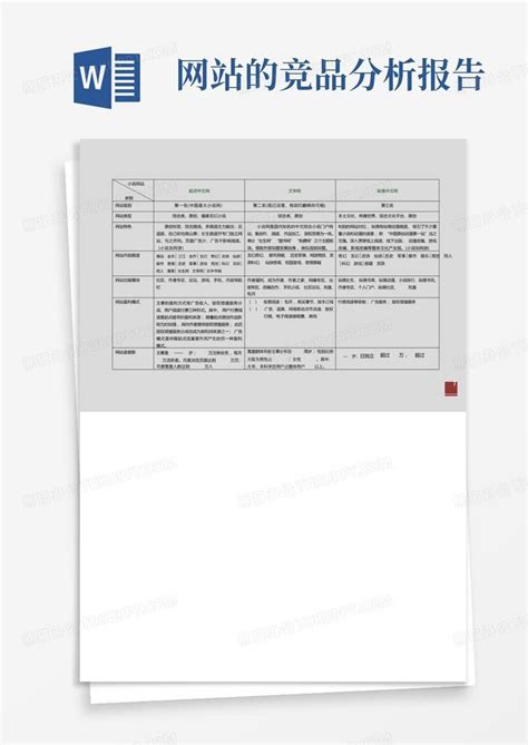 小说网站竞品分析报告Word模板下载 编号lkwjgmem 熊猫办公