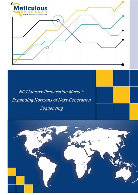 Ppt Ngs Library Preparation Market Expanding Horizons Of Next Generation Sequencing