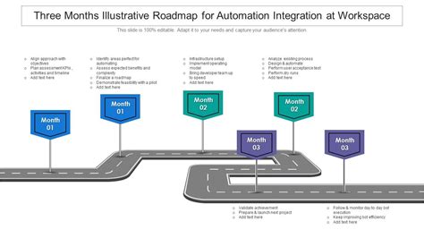 Three Months Illustrative Roadmap For Automation Integration At Workspace I