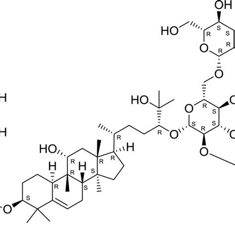 Chemical Structure Of Mogroside V Download Scientific Diagram