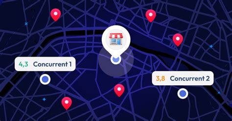 Benchmark Concurrentiel Devancez Vos Concurrents